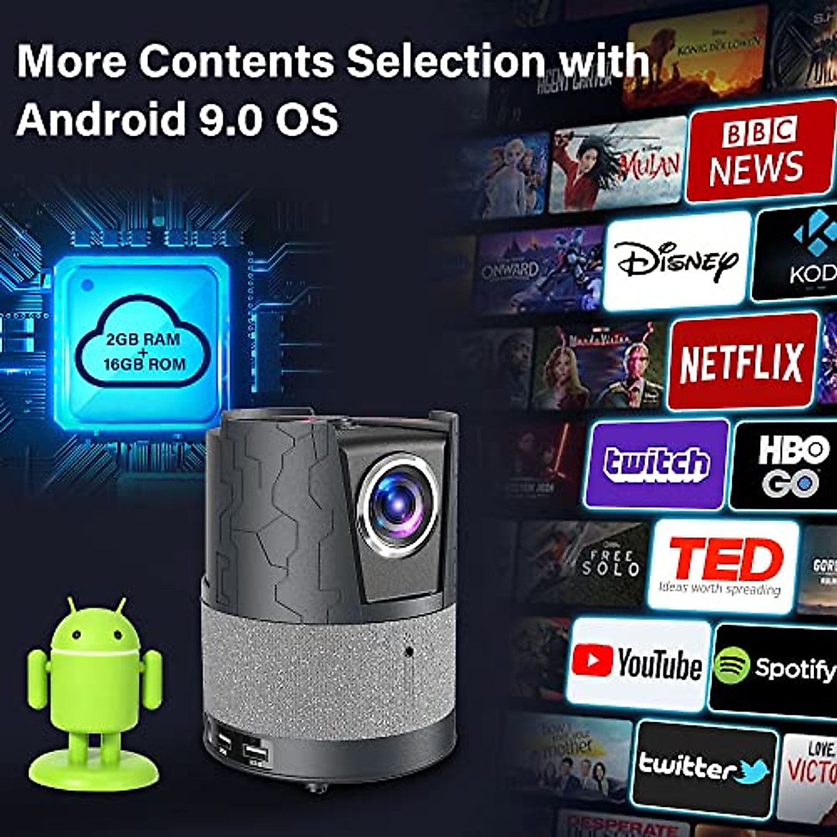 Native 1080P Portable Projector, Mini 5G WiFi Projector with Android 9.0, Smart Bilateral Bluetooth Projector for Wireless Phone Connection, Support 4K Outdoor Movie,Dolby Audio Home Theater,HDMI USB