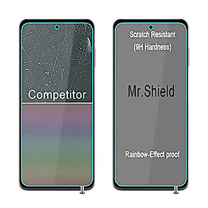 Mr.Shield [3-Pack] Designed For Motorola Moto G Stylus (2022) / Moto G Stylus 5G (2022) [Cut Out For Camera][Not Fit for 2021/2020 Version] [Tempered Glass] [Japan Glass 9H Hardness] Screen Protector