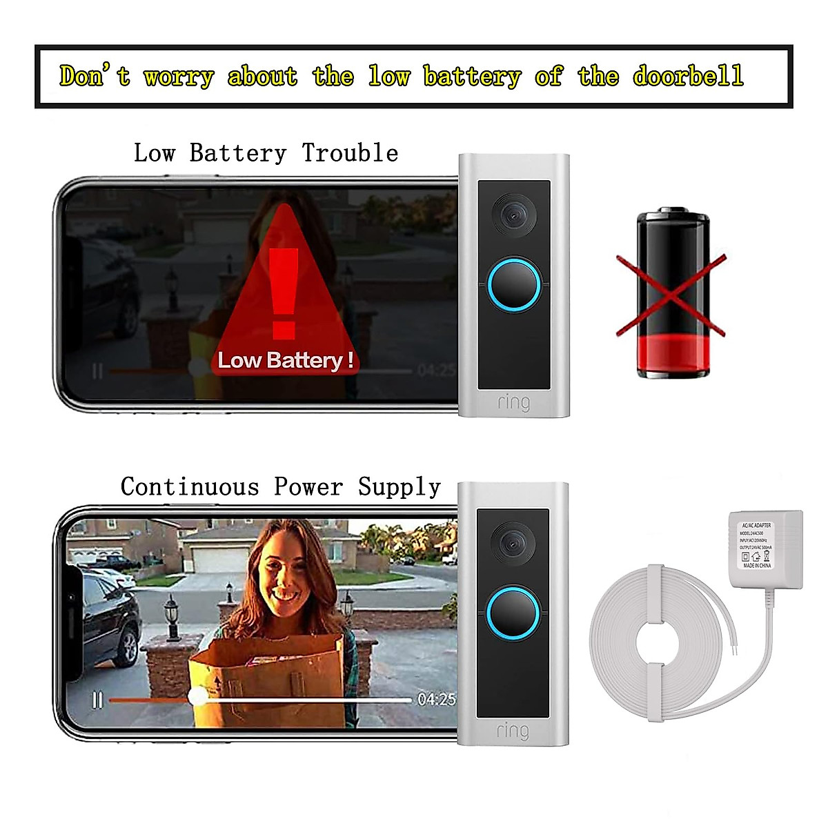 24V Doorbell Transformer 33FT Output Line for All Models of Ring Doorbells, Nest, Honeywell, Ecobee, Arlo, Wyze, Eufy （White），Reliable Power Supply for Smart Thermostats and Video Doorbells