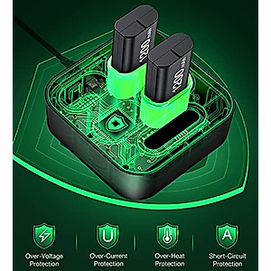 Charger for Xbox One Rechargeable Battery Pack, Charger Station for Xbox One Controller Battery Pack, Xbox One Accessories with 4×1200mAh Xbox Battery Pack for Xbox Series X|S/Xbox One S/X/Elite