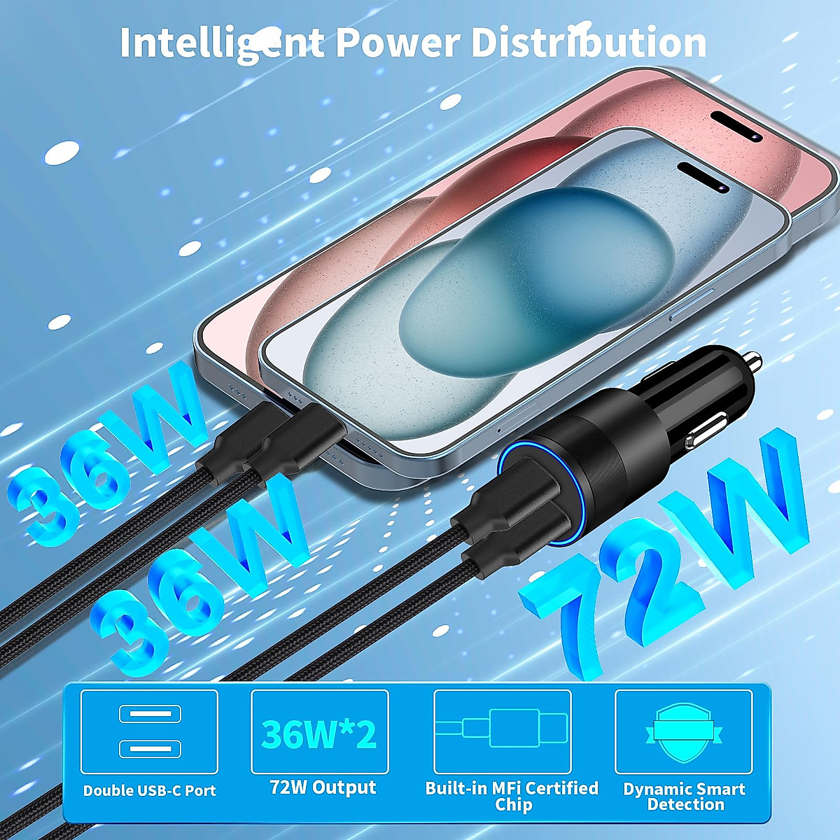 【MFi Certified】 iPhone 15 Fast Car Charger, KYOHAYA 72W Dual PD Power Cigarette Lighter USB-C Car Charger Fast Charging + 2Pack Type-C Cable for iPhone 15 Pro/15 Pro Max/Galaxy S24/S23/Pixel/iPad Pro