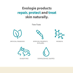 Evologie Intensive Blemish Serum - Hydrating and Lightweight Serum - Face Serum That Manages Breakouts and Reduce Pimple Marks - Safe on Sensitive Skin - Ideal For Teens, Men & Women, 0.5 oz