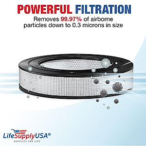 True HEPA Air Cleaner Filter Replacement Compatible with Honeywell Silentcomfort HRF-D1 HRF-11N HWLHRF1, Filter D by LifeSupplyUSA