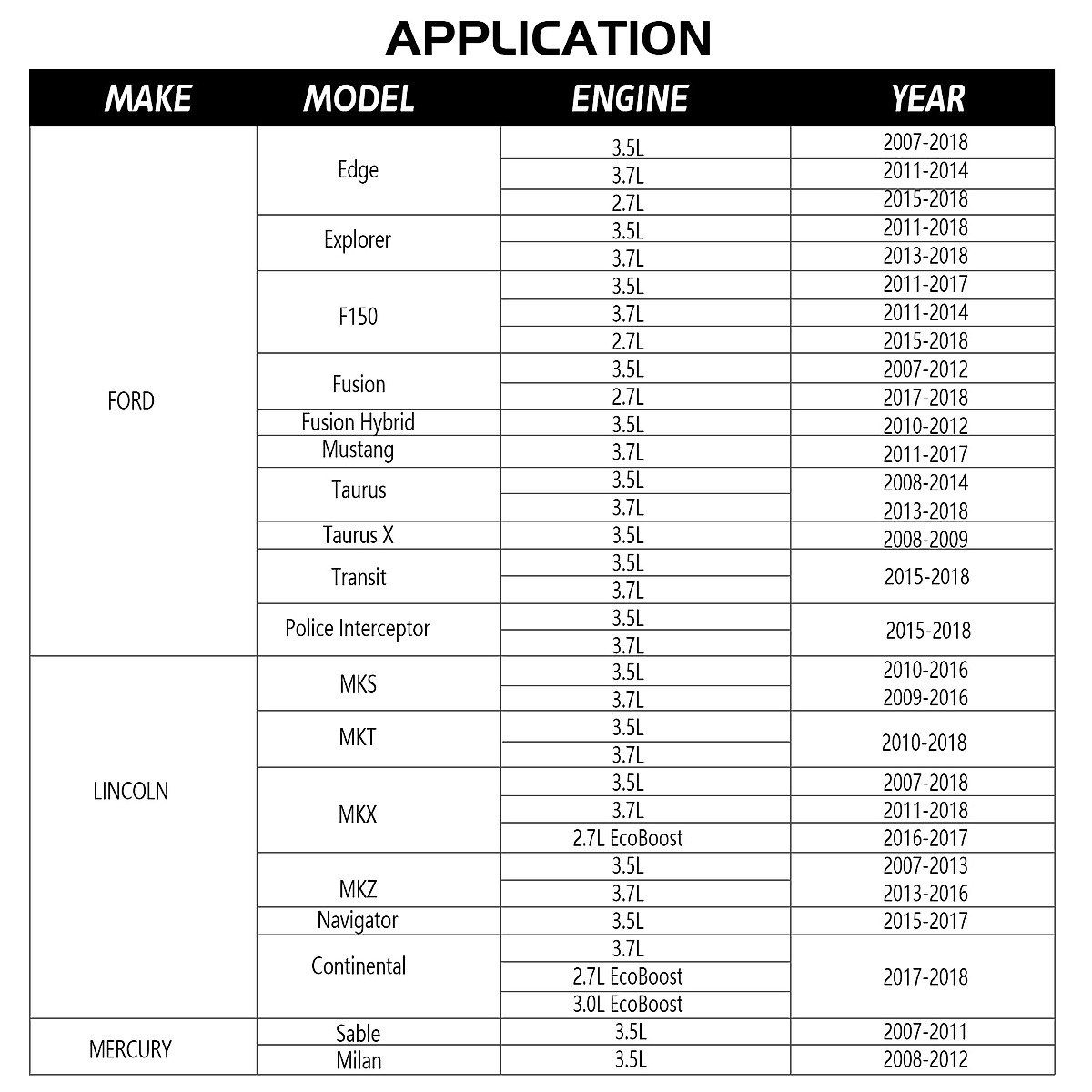DPTOOL Camshaft Holding Tool Timing Alignment Holder Tool Set Kit for Ford Lincoln Mercury 3.5L 3.7L 4V Engines Replace 303-1248 303-1530 Replacement for OTC 6682