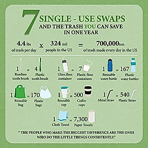 Dental Lace Woven Dental Floss, 100% Silk Floss with Natural Mint Flavor - 2 Floss Refills with Recyclable Packaging, 66 Yards