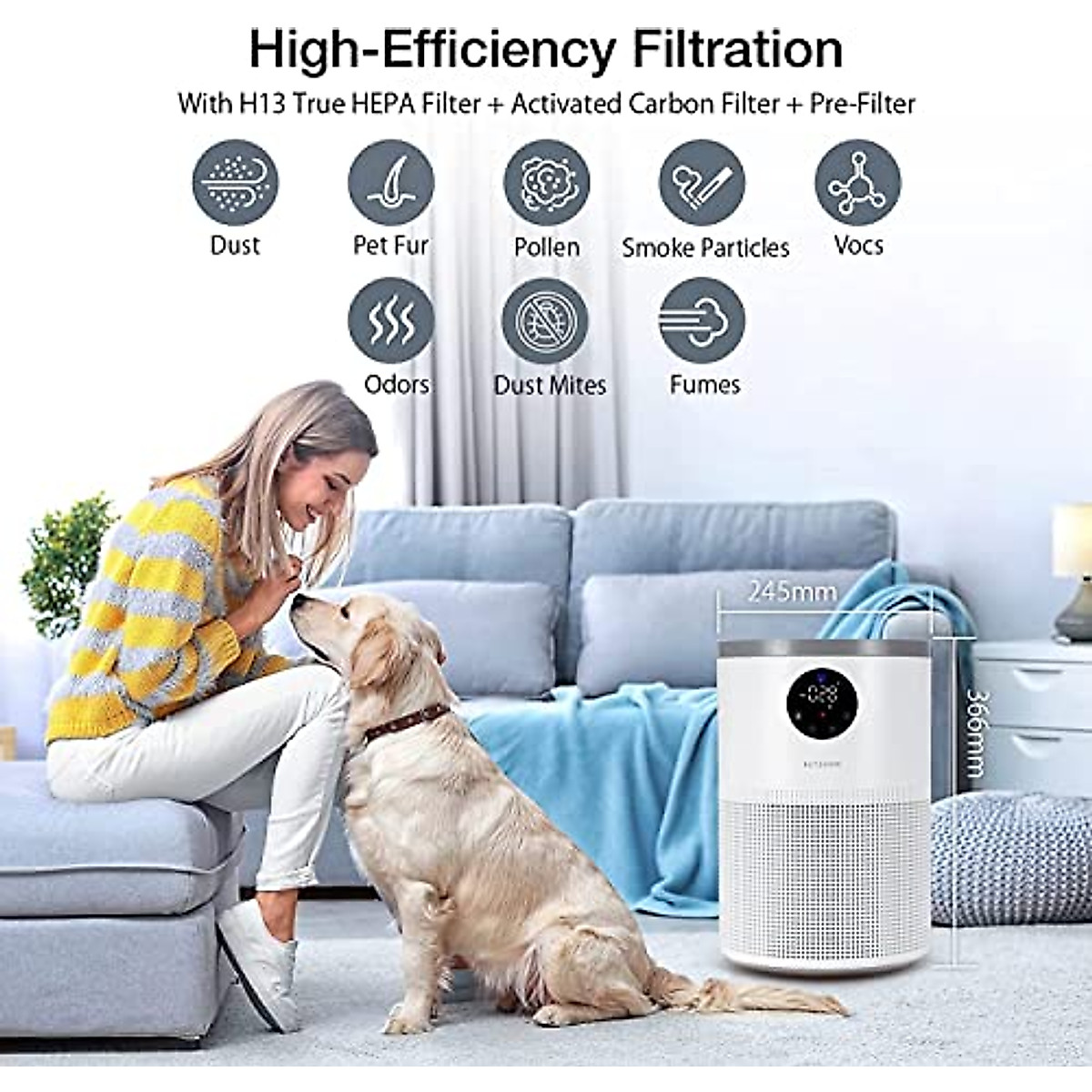 BLITZHOME Air Purifiers for Home, True H13 HEPA Filter, Air Cleaner Filter, Hands-free Voice Command,Pet hair，Cleans Spaces up to 1200 Ft, 360°Air Intake to remove 99.9% of Pet Allergies,Dust,Dander