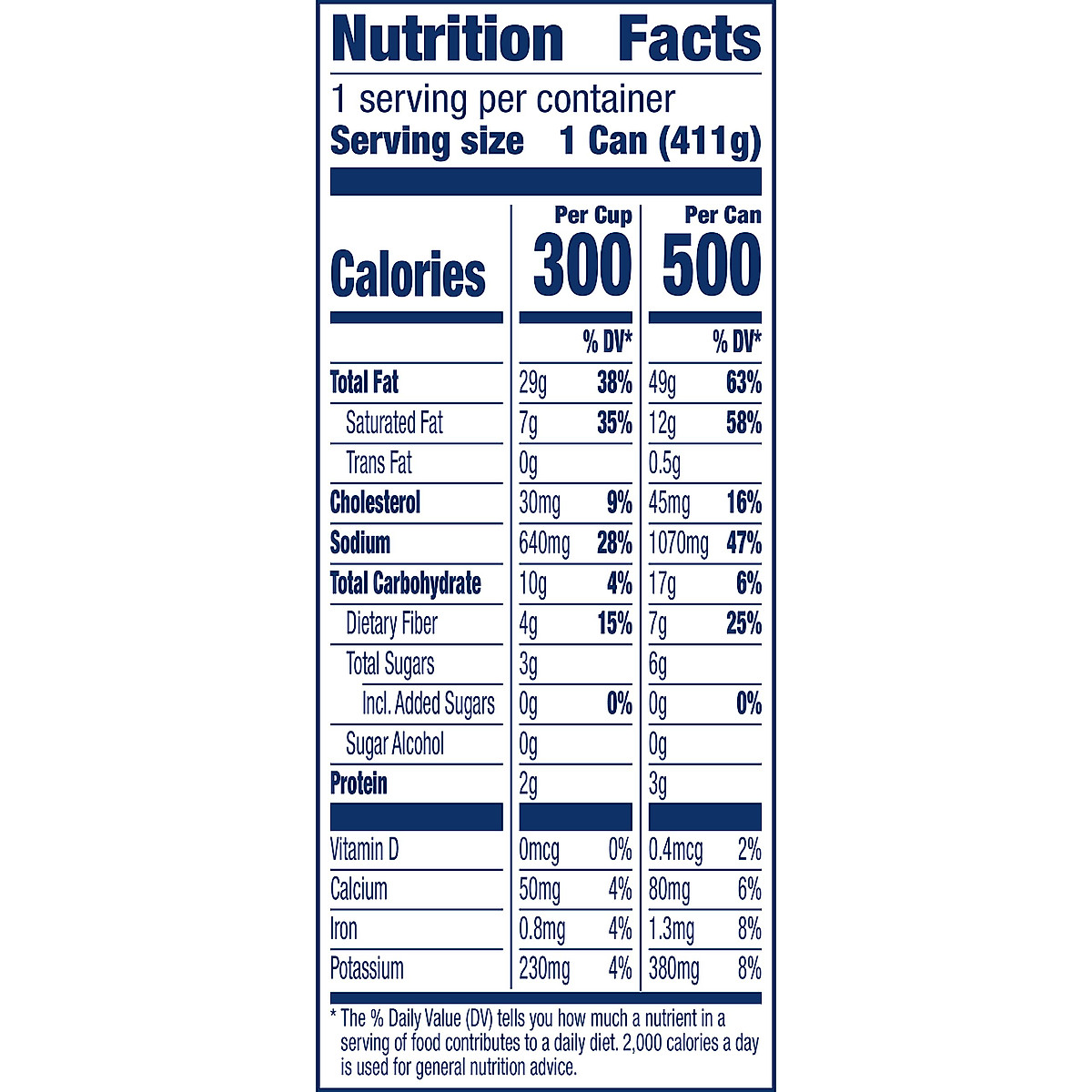 Progresso Keto-Friendly Creamy Tomato Canned Soup, Ready To Serve, 14.5 oz. (Pack of 6)