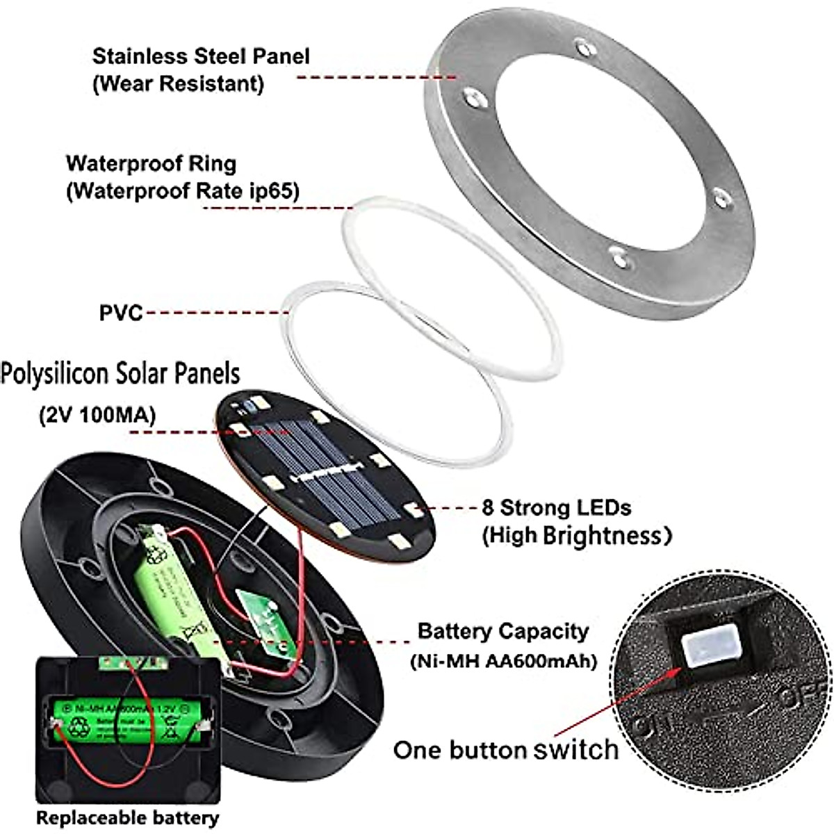 UOMNICUE Solar Ground Lights, 8LED Solar Garden Lights Outdoor Waterproof Bright in-Ground Lights, Solar Pathway Lights for Lawn Patio Yard Landscape Steps Deck Walkway (8 Pack - Warm Light)