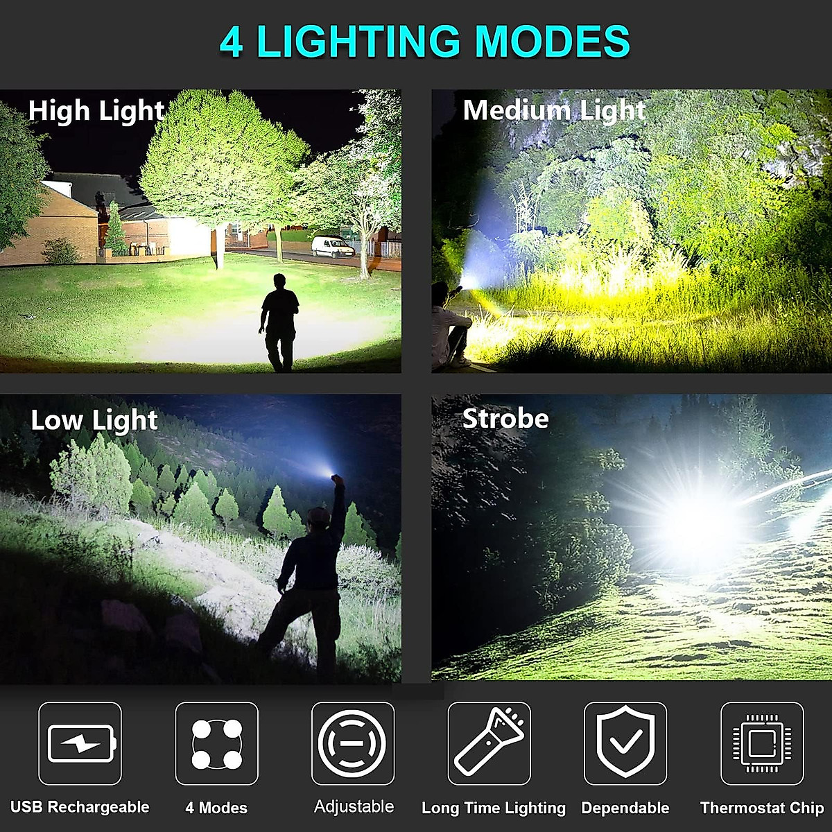 LED Rechargeable Flashlights High Lumens, 290000 Lumen Super Bright Flashlight with ΒATTERY & USB Cable, Powerful Handheld Waterproof flashlights with 4 Modes for Home/Camping/Emerge∩cy/Reading