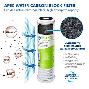 APEC Water Systems FILTER-MAX-ES75 75 GPD High Capacity Complete Replacement Filter Set For Essence Series Reverse Osmosis Water Filter System Stage 1-5