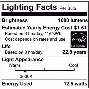 Satco S29431 12.5 Watt; PAR30LN LED; 3000K; California Compliant (12 LED Light Bulbs)