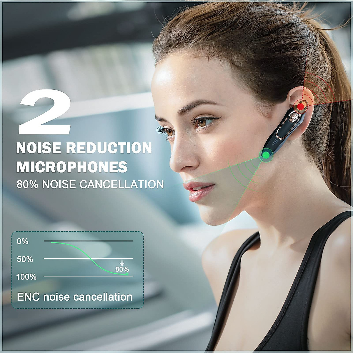 Micool Trucker Bluetooth Headset, Noise Cancelling, 30H Talking Time,12g Ultra Light, Hands Free Bluetooth Earpiece for Cell Phone