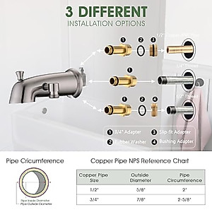 RAINREVIVE All Metal Tub Spout with Diverter for Hand Held Shower, Fits for Threaded 1/2" or 3/4" IPS, Bathtub Faucet with Shower Diverter Universal Tub Diverter Spout, Brushed Nickel