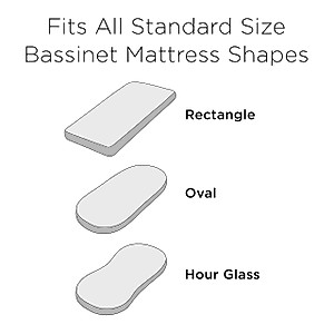 JumpOff Jo - Hypoallergenic Fitted Bassinet Sheet for Baby Boys & Girls - Rectangular, Hourglass & Oval Crib Compatible, Soft, Breathable, Machine Washable - Take Flight