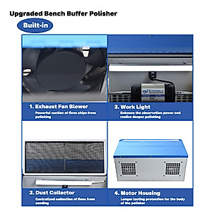 CTISMICE Jewelry Bench Polisher, Adjustable Variable Speed Polishing Buffing Machine, 500W Buffer Grinder with Exhaust Fan Blower, Dust Collector, Work Light and Motor Housing for Jewelry, Metal, Wood