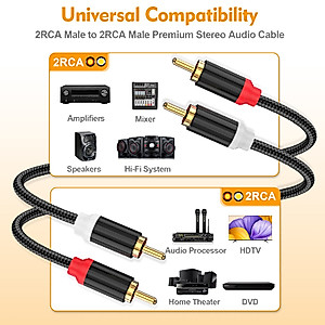 HOSONGIN RCA Cables 20ft 2 Pack[Hi-Fi Sound, Nylon Braided, Shielded], 2-Male to 2-Male RCA Audio Stereo Subwoofer Cable Auxiliary Cord for Home Theater, HDTV, Amplifiers, Hi-Fi Systems, Speakers