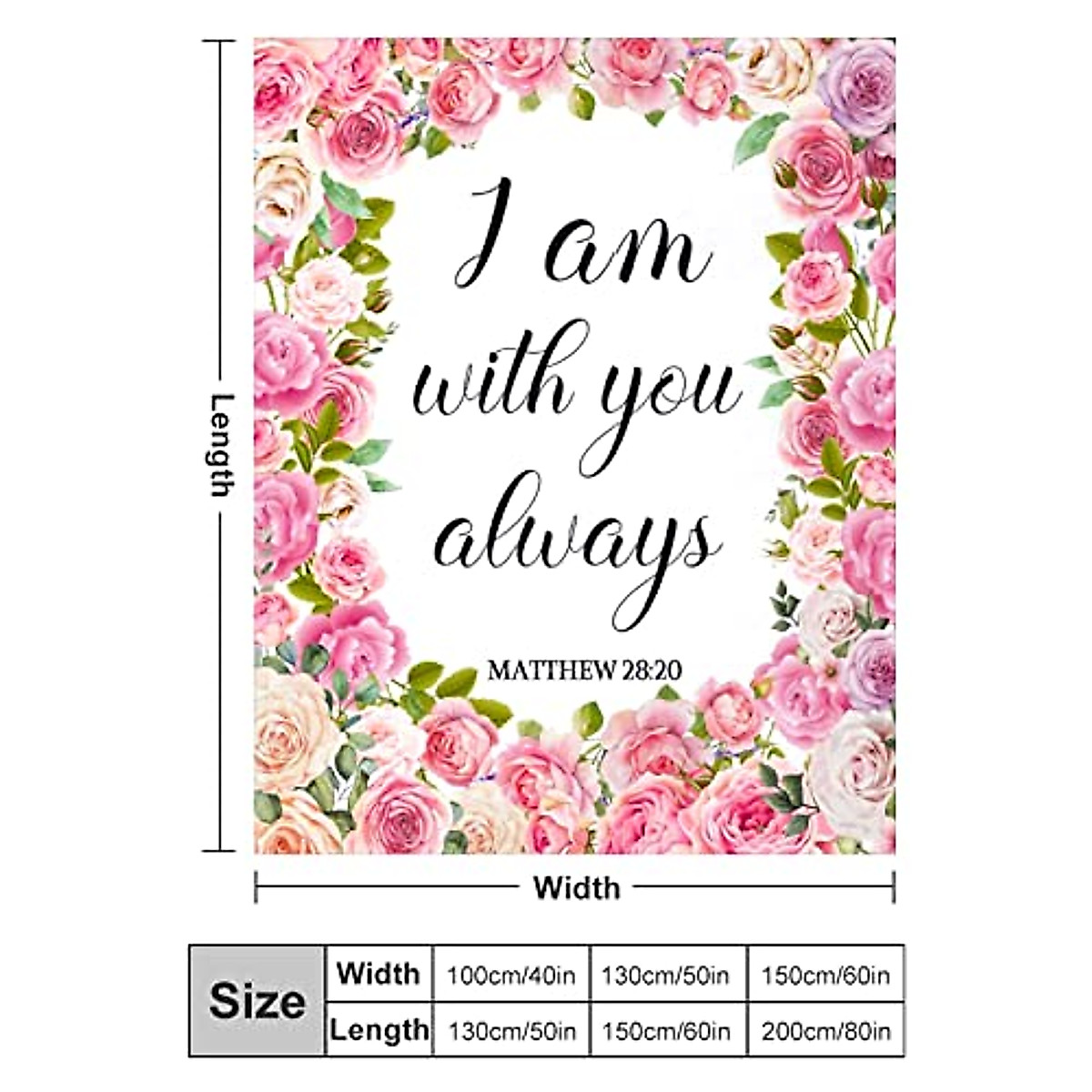 Christian Blanket with Inspirational Thoughts and Prayers Religious Bible Verse Throw Blanket Ultra Soft Warm Flannel Blankets for Women Men Gifts 50"X 40"