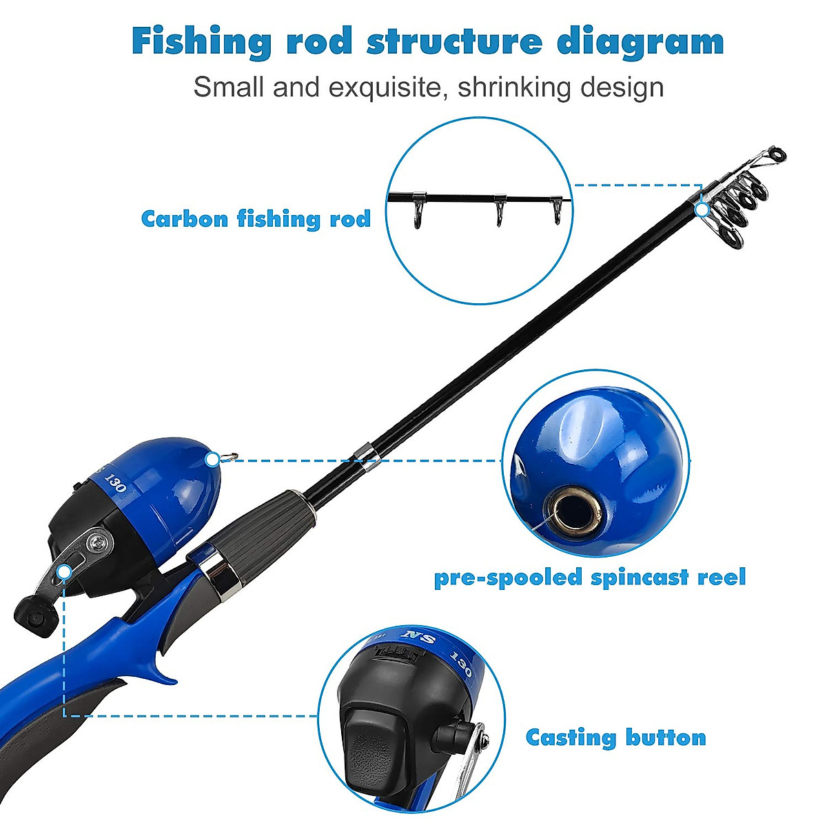 Urban Deco Kids Fishing Pole, Portable Telescopic Rod and Reel Combos Kids Fishing Rod Kit with Tackle Box for Boys,Girls,Youth,Beginner, Starter - Blue