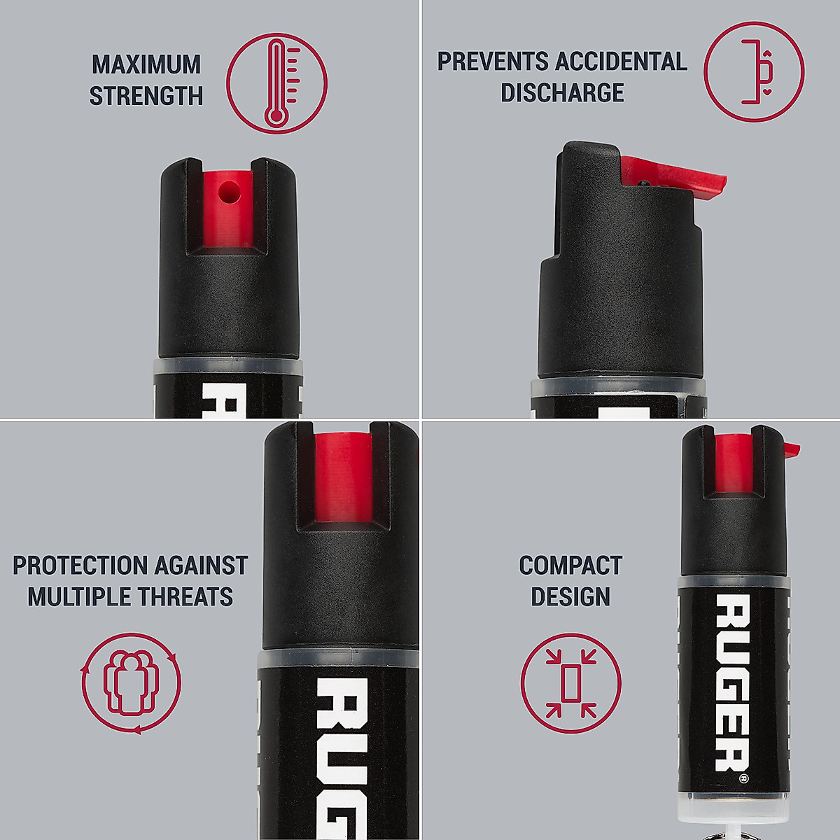 SABRE Ruger Pepper Spray, 25 Bursts, 10-Foot (3-Meters) Range, Contains UV Marking Dye, Twist Lock Safety, Key Ring Attachment