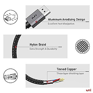 uni [VESA Certified] 4K Displayport Cable 10 FT, 21.6Gbps High Speed Nylon Braided DP 1.2 Cable, [4K@60Hz, 2K@165Hz/144Hz] Gaming Monitor Cable FreeSync/G-Sync, for PCs, Graphics Cards - Grey