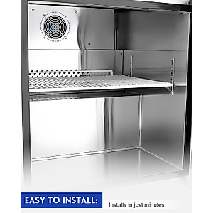 W0301112 W0301101 Fan Motor Evaporator Fit for ATOSA Undercounter Refrigerator MGF8401 MGF8401GR MGF8402，Metal Frame Housing