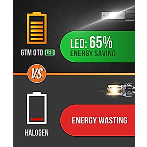 GTMOTO for Polaris Sportsman 400 450 500 550 570 600 700 800 850 1000 High Beam Headlight Pod, 6000K Cool White 4010253 Bulb, Powerful 886 Polaris ATV LED Kit, 1-Pack