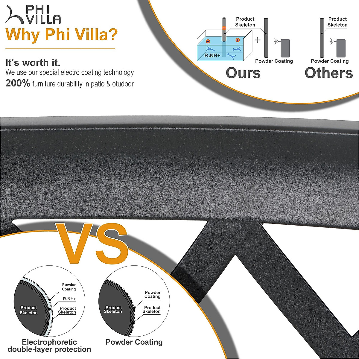 PHI VILLA Patio Dining Stackable Chairs, Outdoor Wrought Iron Furniture Set Bistro Chairs with Armrest,Black (Square Pattern, 4 Set)