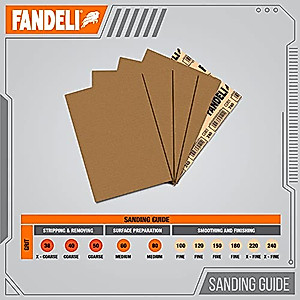 Fandeli | Multi-Purpose Sandpaper | 220 Grit | 25 Sheets of 9'' x 11'' | Metal and Wood Sandpaper | Wall Sandpaper | Hand Sanding | Orbital Sanders