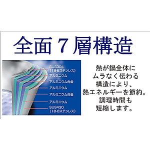 Miyazaki Seisakusho GEO-15EP GEO-15EP Tamagoyaki Made in Japan IH Compatible with All Heat Sources, 7-Layer Construction, 15 Year Warranty