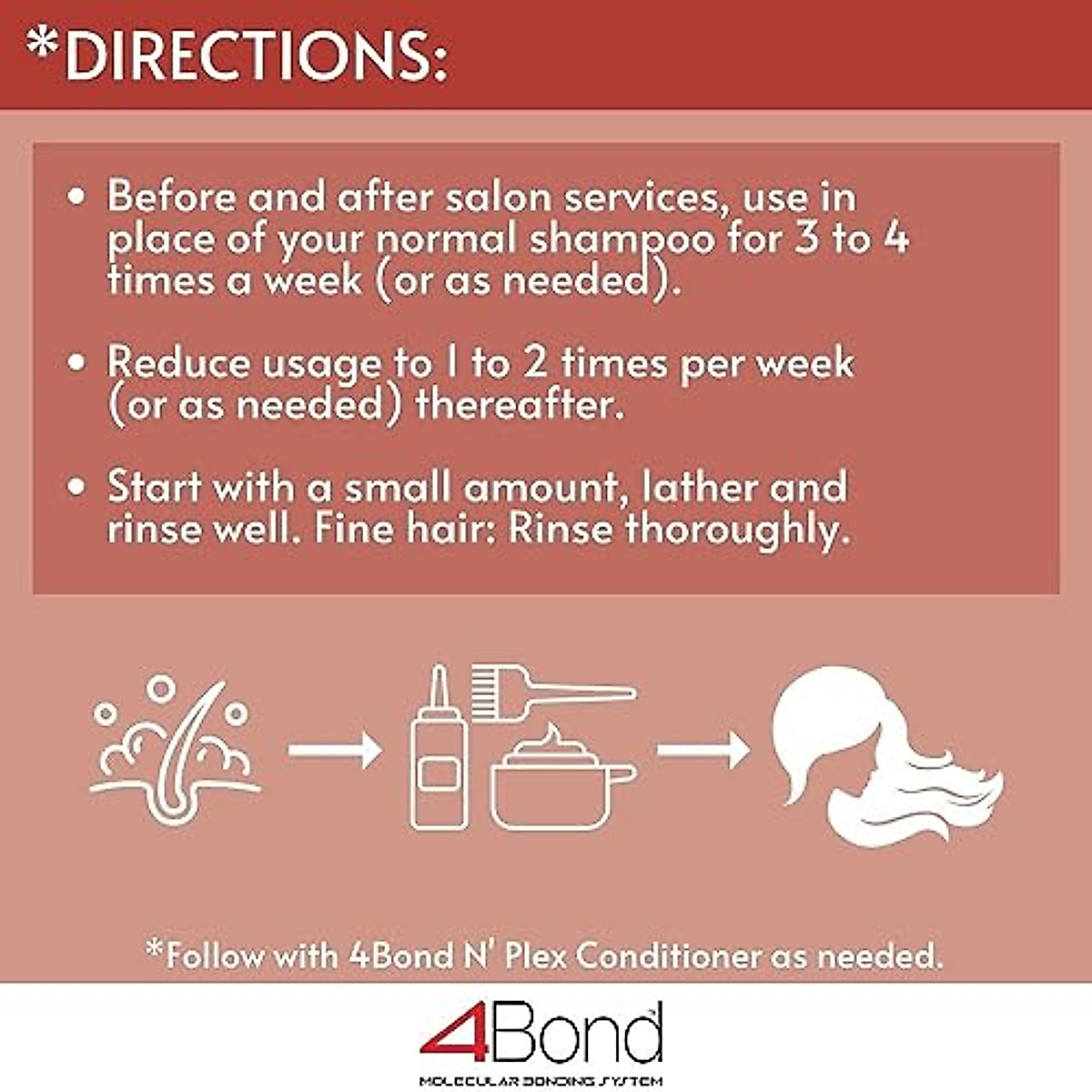 POWERTOOLS 4BOND Bond Building Shampoo | Restore Damaged Hair | Contains Advanced Polymers, Keratin, Baobab & Quinoa Proteins (8 Fl Oz)