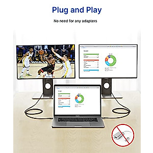 JSAUX USB C to HDMI Cable 10 FT【4K@60Hz】 USB 3.1 Type-C to HDMI 2.0 Cable for Home Office, (Thunderbolt 3/4 Compatible) with Galaxy S8 to S22, MacBook Pro/Air, iPad Pro, iMac, Mac Mini -Black