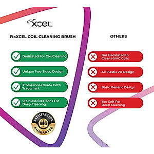Next Generation Air Conditioner Evaporator Coil Fin Cleaning Brush V2 (Double-Sided) - By XCEL