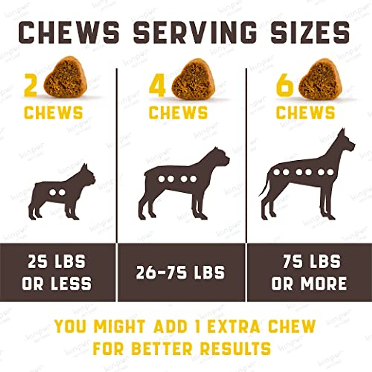 Probiotics for Dogs - Support Gut Health, Itchy Skin, Allergies, Yeast Balance, Immunity - Dog Probiotics and Digestive Enzymes for Small, Medium and Large Dogs - 180 Probiotic Chews for Dogs, Duck