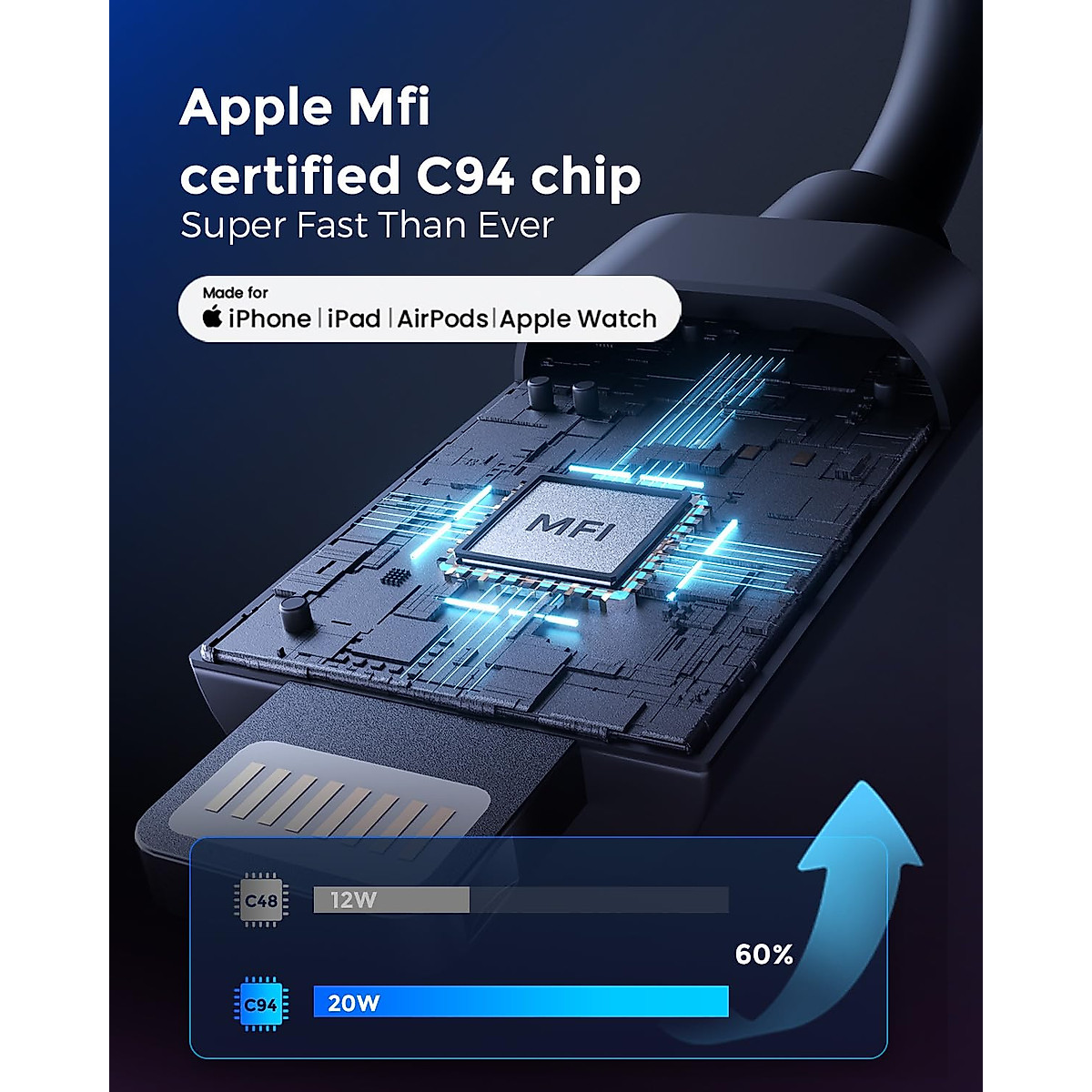 [Apple MFi Certified] iPhone Car Charger, Built-in 5.7FT Lightning Cable for iPhone 15/14/13/12/Max/XR/X/8/7/iPad, 71W 3-Ports PD30W Car Charging Adapter for Samsung Galaxy S23/S22/S21, Google Pixel