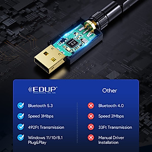 USB Bluetooth 5.3 Adapter for PC, Driver Free, Long Range 492FT / 150M Bluetooth Stick Receiver & Transmitter Compatible with Windows 11/10/8.1, (Need to Disable Built-in Bluetooth of PC) - Black