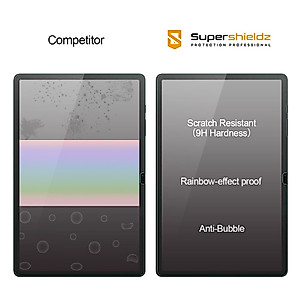 Supershieldz (2 Pack) Designed for Samsung Galaxy Tab S10 Plus / S9 Plus (12.4 inch) / Tab S9 FE Plus (12.4 inch) Screen Protector, (Tempered Glass) Anti Scratch, Bubble Free