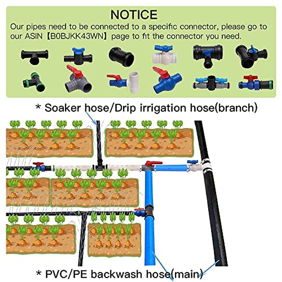 QuQuyi 1" PE Backwash Hose, Lay Flat Hose Lightweight Expandable Discharge Hoses for Lawn Garden Pool 49 FT