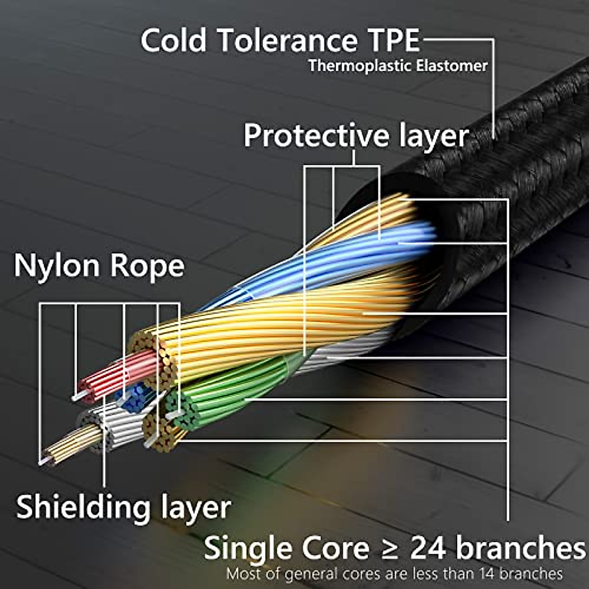 GEEKRIA Boom Mic Headphones Cable Compatible with Sony WH-1000XM5 1000XM4 1000XM3 XB910N XB900N CH710N, 3.5mm Jack Nylon Braided Replacement Cord with Boom Microphone for Gaming & Meeting (5.6 ft)
