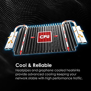 MSI Radix AX6600 WiFi 6 Tri-Band Gaming Router, AI QoS, 1.8GHz Quad-Core Processor, MU-MIMO, Tri Band Gigabit Wireless, 8-Stream, High Speed Long Range Gaming Router