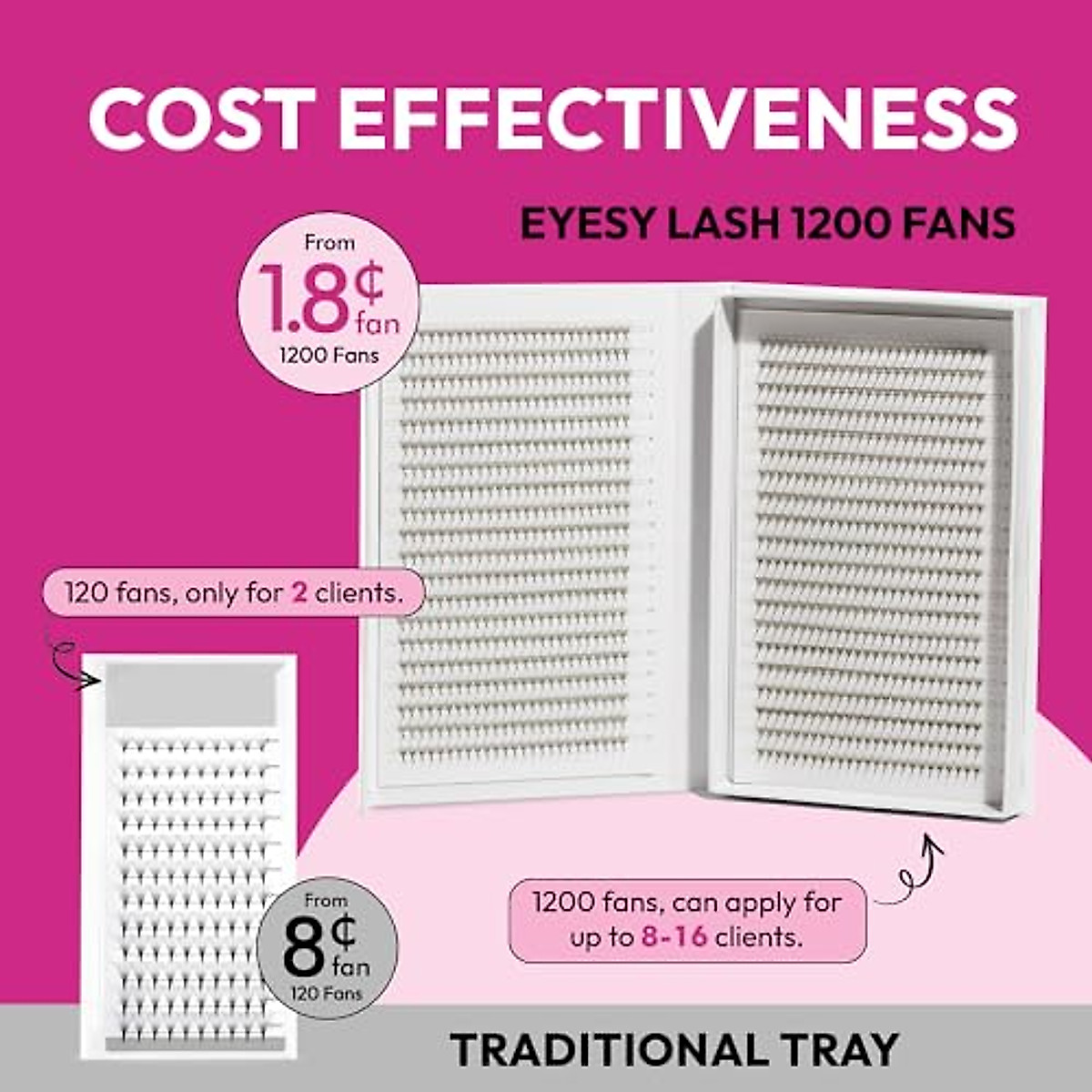Eyesy Lash 1200 Easy Promade Fans - 5D 0.07 Curl C Mixed Lengths 8-16mm - Ultra Speed 40 Lines Eyelash Trays Volume Premade Lash Fans Handmade Pre Made Eyelash Extensions Fluffy Soft Pointy Base