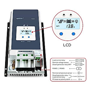 EPEVER 60A MPPT Solar Charge Controller 12V/24V/36V/48V Auto Max.PV 150V Input Negative Ground Solar Panel Charge Regulator with MT50 Remote Meter Temperature Sensor RTS & PC Communication Cable RS485