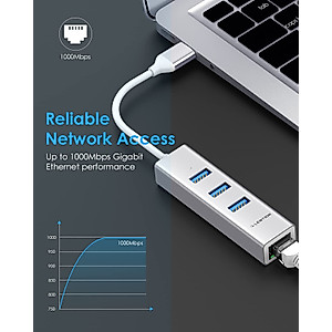 LENTION USB Hub to 3 USB 3.0 & Gigabit Ethernet LAN RJ45, Network Adapter Compatible MacBook Air/Pro (2009-2015), Surface, Chromebook, More Type A Devices, Stable Driver Certified(H23s, Silver)