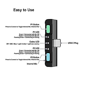 HomeSpot Bluetooth 5.0 Audio Transmitter Adapter with USB C APTX Low Latency for Nintendo Switch Lite Compatible with AirPods PS5 Bose Sony and Bluetooth Headphones Animal Crossing Themed Colors