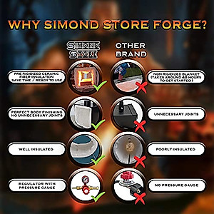 Simond Store Propane Gas Forge Single Burner, 2600F Rated, Blacksmithing Forge for Knife Making Farrier Forging Blacksmith Tools Equipment - Stainless Steel Oval Forge