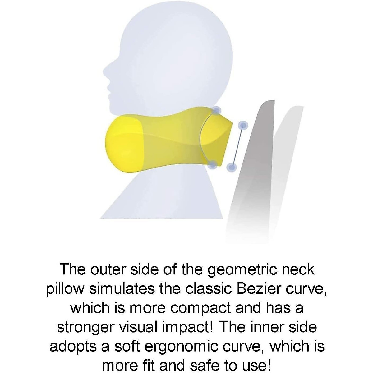 JYYBN Travel Pillow - Memory Foam Neck Pillow Support Pillow, Support Cushion U Shaped Portable Travel Pillow for Kids Adults Aircraft Car Train Office