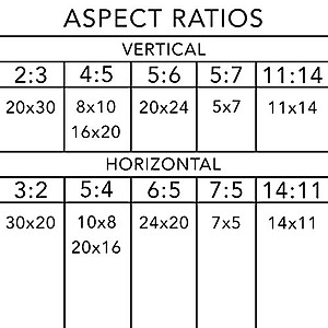 Picture Wall Art Your Photo on Custom Glass 10 x 8 Horizontal Print