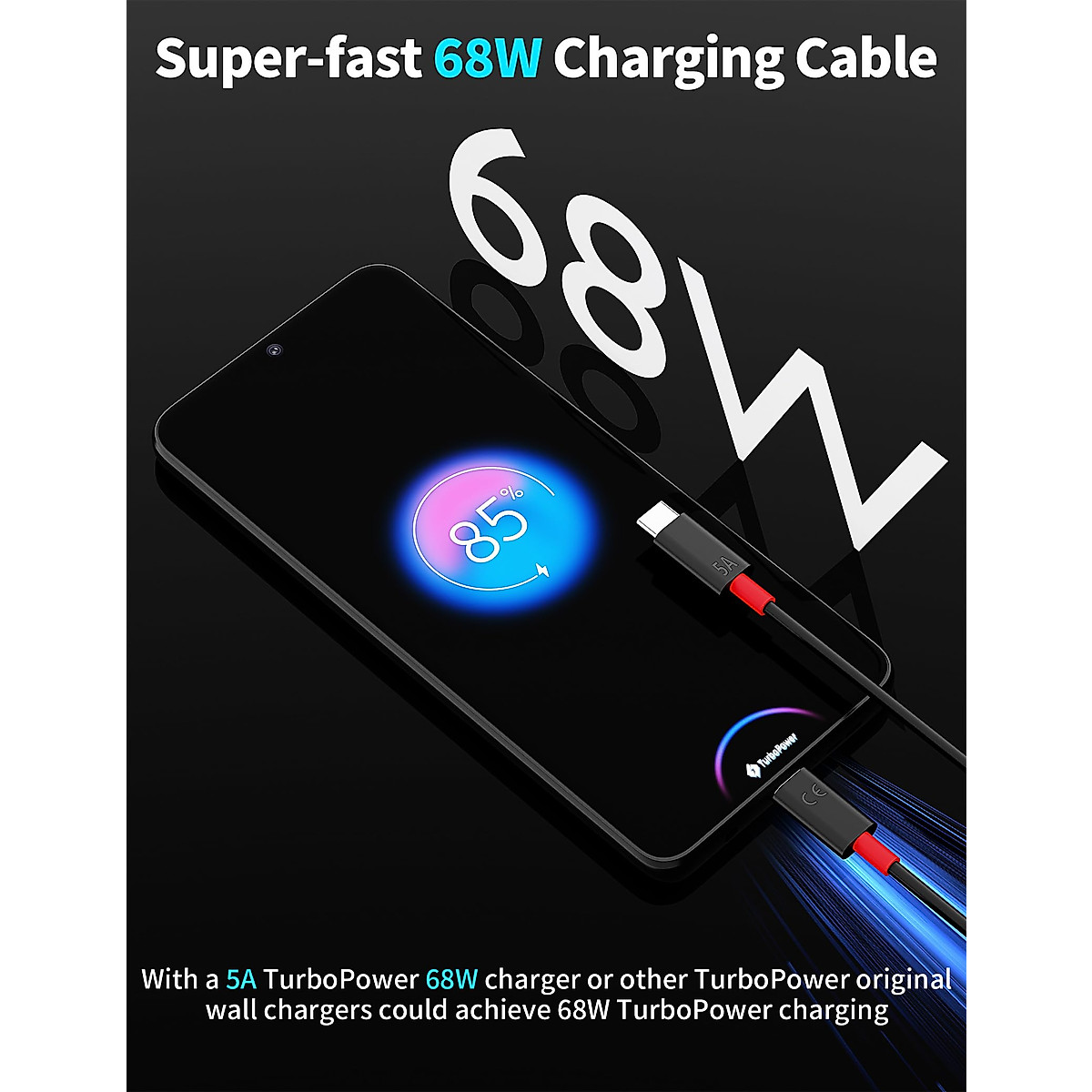 iMangoo USB C to USB C Cable Long Cord 6.6 ft