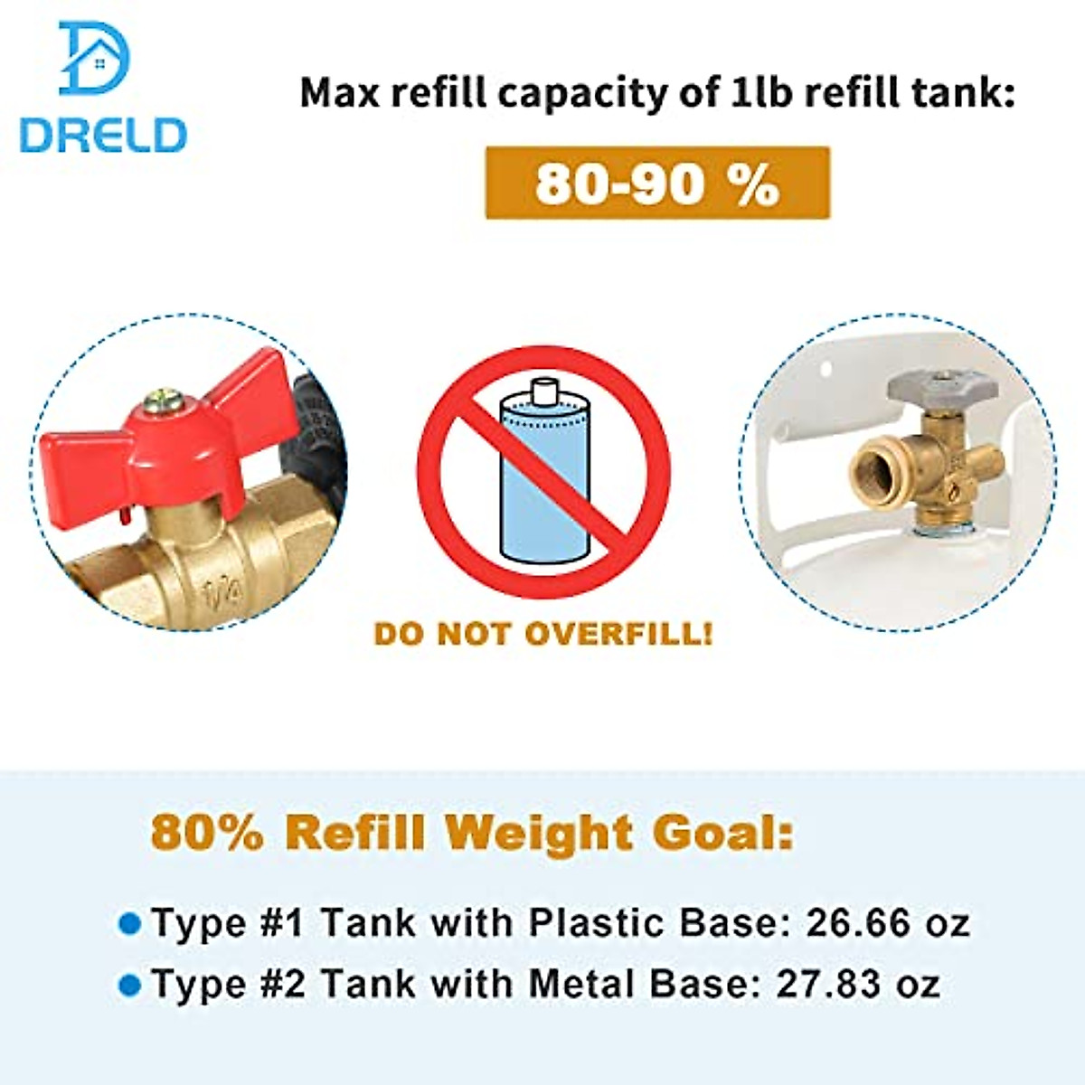 DRELD QCC1 Propane Refill Adapter with ON-Off Control Valve for 1 LB Tanks, Low-Pressure QCC1/Type1 Propane Adapter 1lb to 20lb for Camping Grill Bottle Tank from 20-40LBS Cylinder
