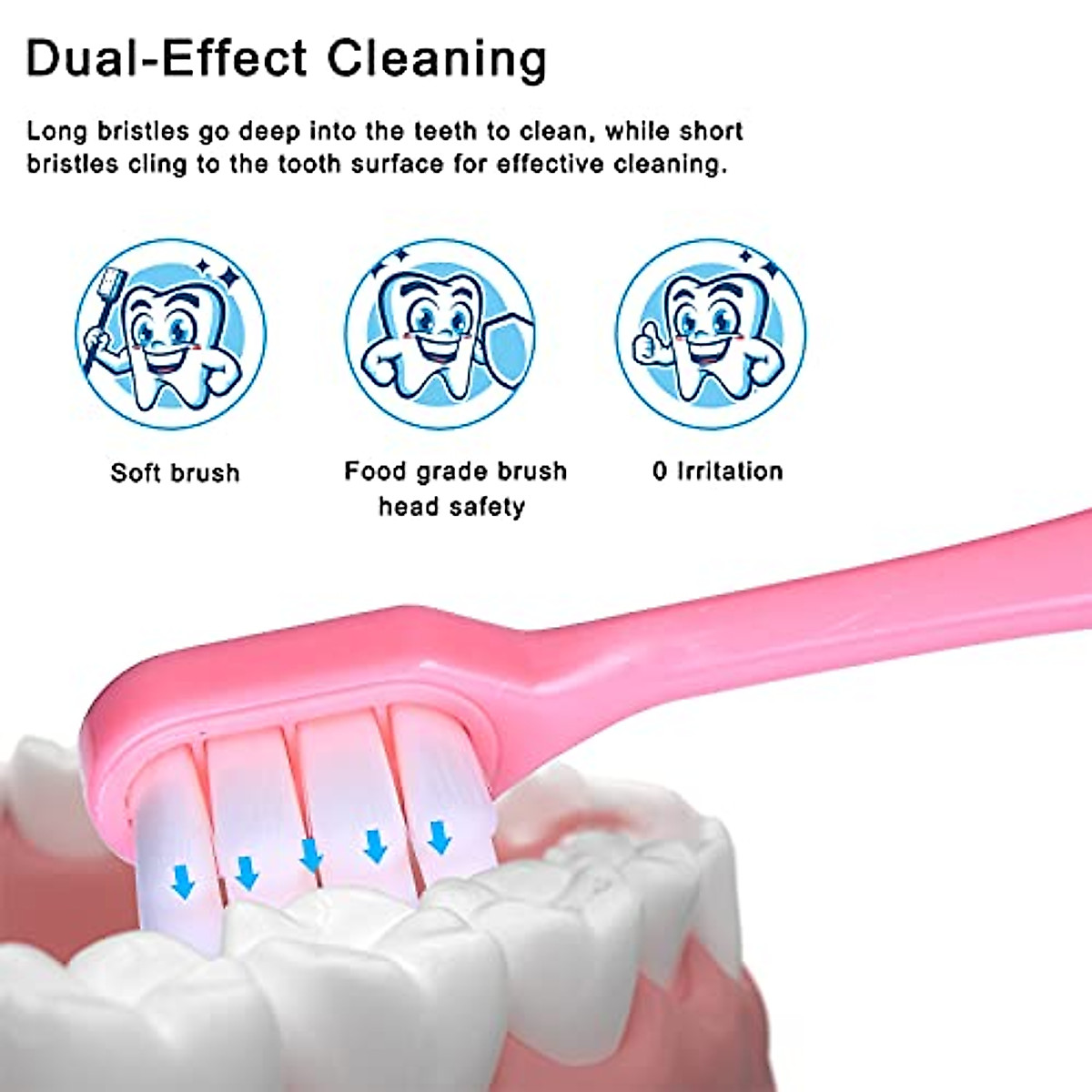 LASMILE Extra Soft Toothbrush for Sensitive Gums, Micro Nano Manual Toothbrush with 15000 Soft Bristle for Adult Pregnant Women Elderly Children and Gum Recessions Protect Fragile Gums (2Pack)
