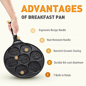 Clockitchen Pancake Pan Nonstick Griddle Pancake Maker Mini Pancake and 7 Smiling Face Cups Pan Breakfast Crepe for Kids, Black